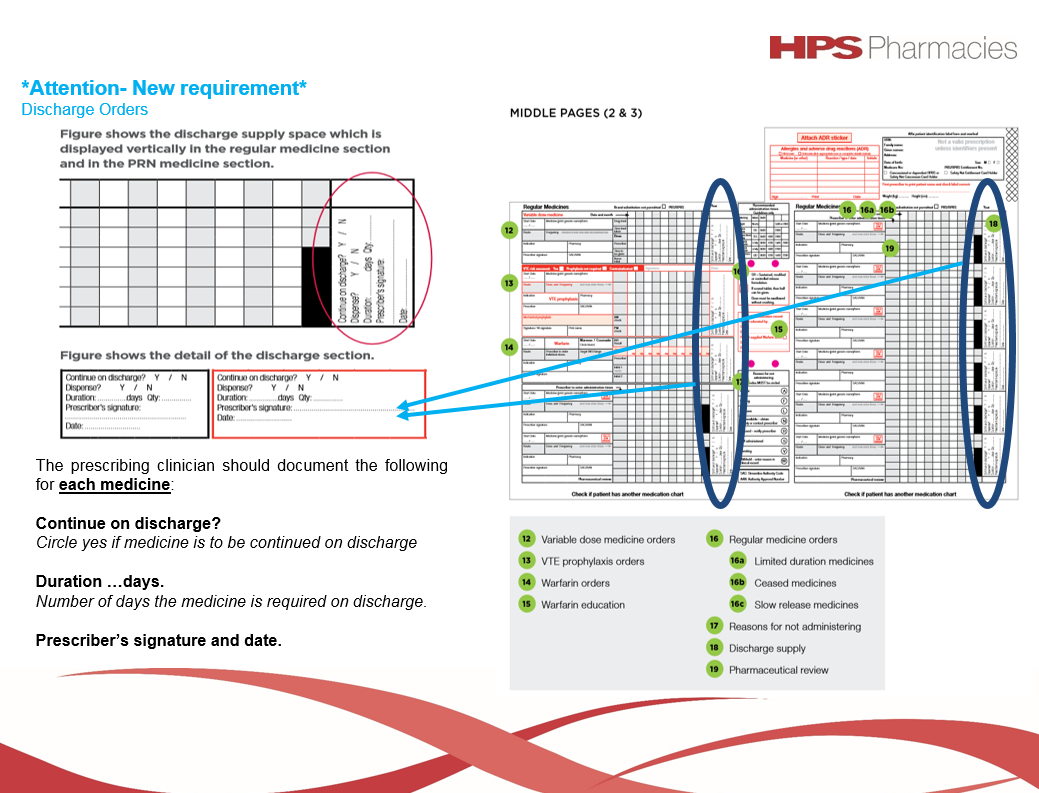 VMO Update :: Melbourne Private Hospital
