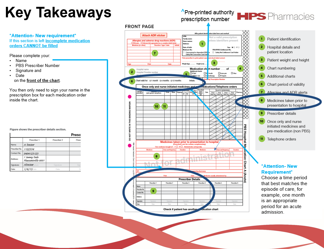 VMO Update :: Melbourne Private Hospital