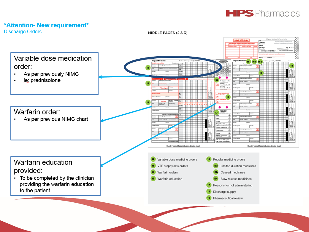 VMO Update :: Melbourne Private Hospital